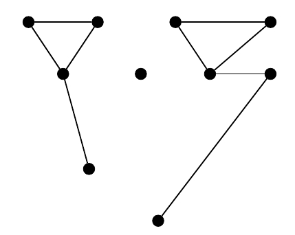 Complex Adaptive System Design (Part 4) | Azimuth